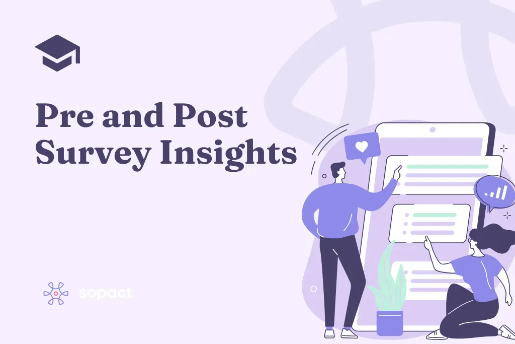 Pre And Post Survey Insights Driving Social Change Through Data